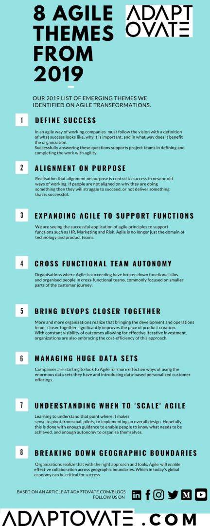 8 EMERGING THEMES WE’VE SEEN IN 2019 - ADAPTOVATE
