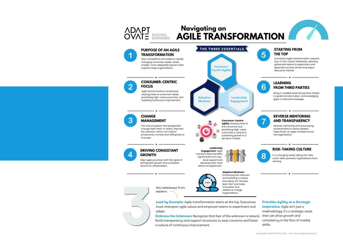 Navigating Agile Transformation in Large Organizations: 7 Lessons from ... Navigating Agile Transformation in Large Organizations: 7 Lessons from ...
